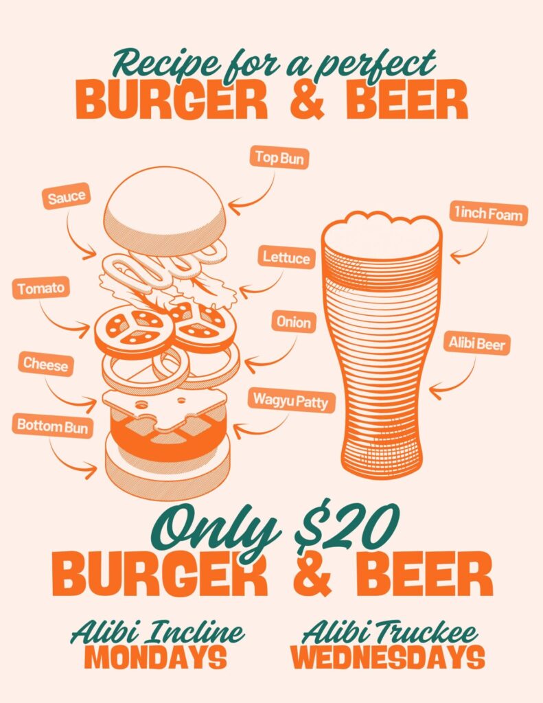 Incline Public House - Incline Village | Alibi Ale Works